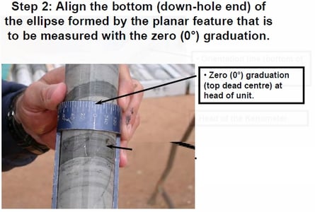 Kenometer Core Orientation Tool - Alpha & Beta